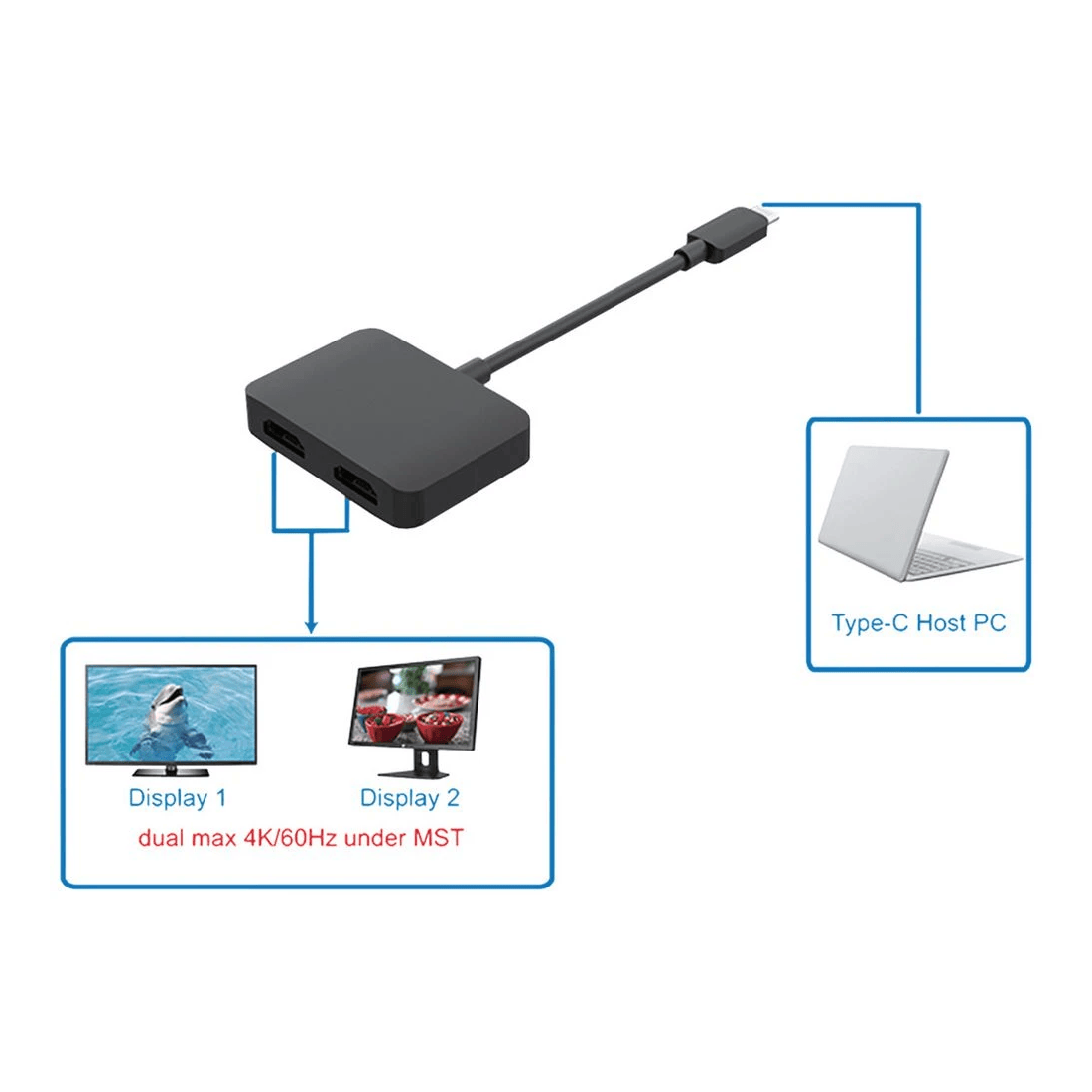 J.Burrows USB-C to Dual HDMI Adapter - Kmart