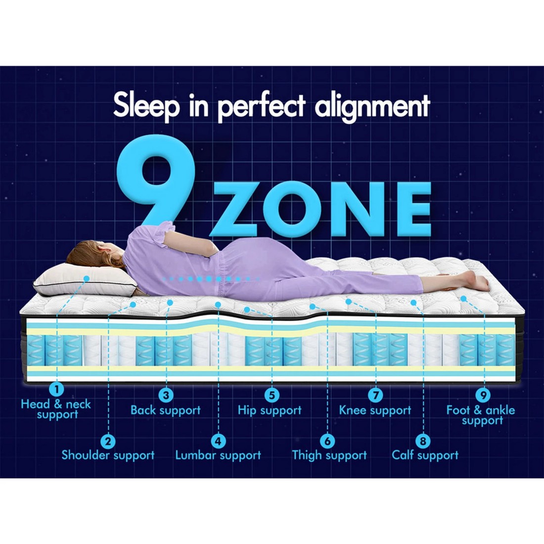 STARRY EUCALYPT Mattress Pocket Spring Latex Euro Top 34cm Aaliyah ...