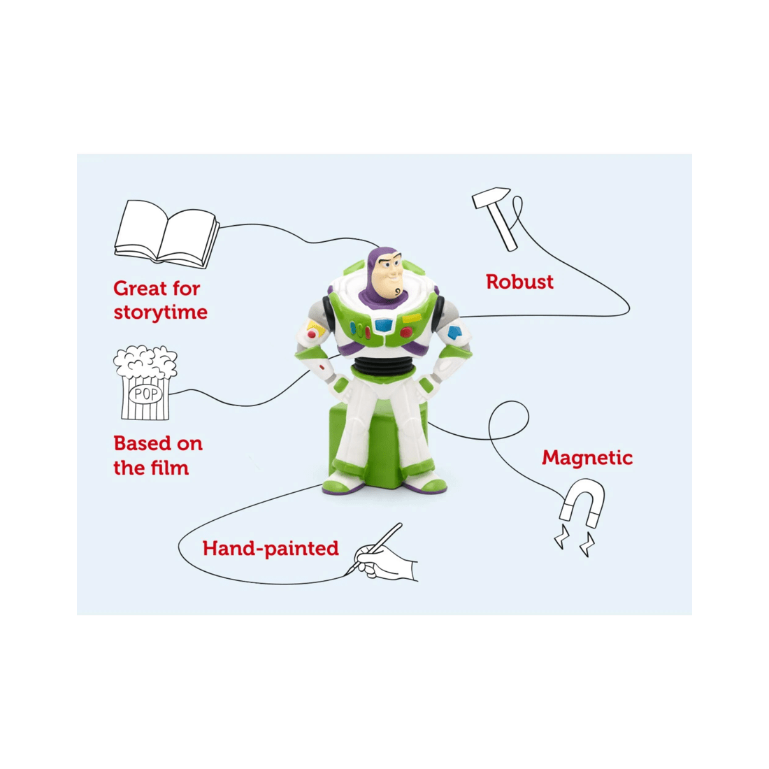 Tonies - Disney - Toy Story 2 Buzz Lightyear Tonie Audio Character ...