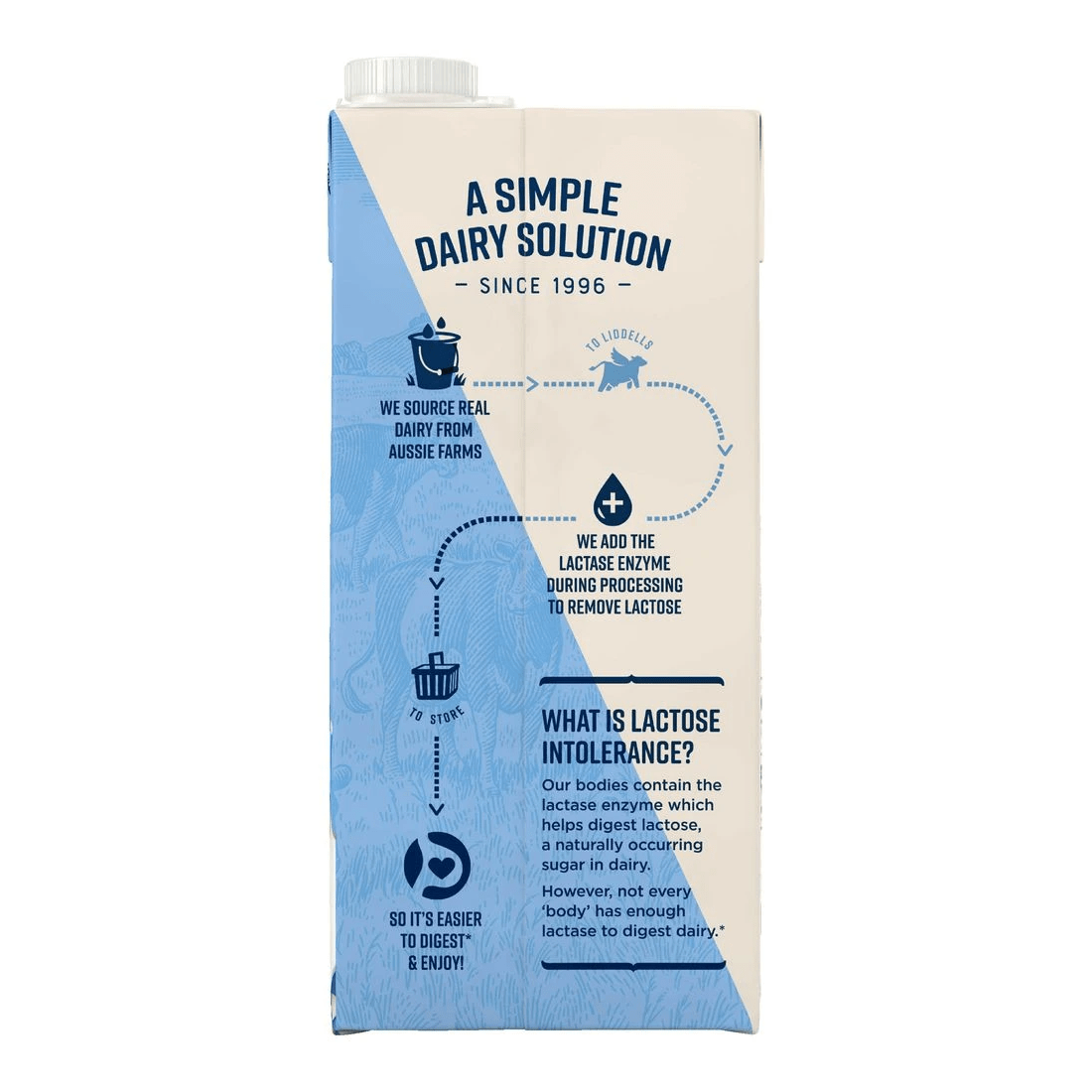 Liddells Lactose-free UHT Milk 1L - Kmart