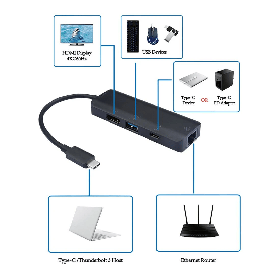 J.Burrows USB-C to 4-in-1 Multi Port Hub - Kmart