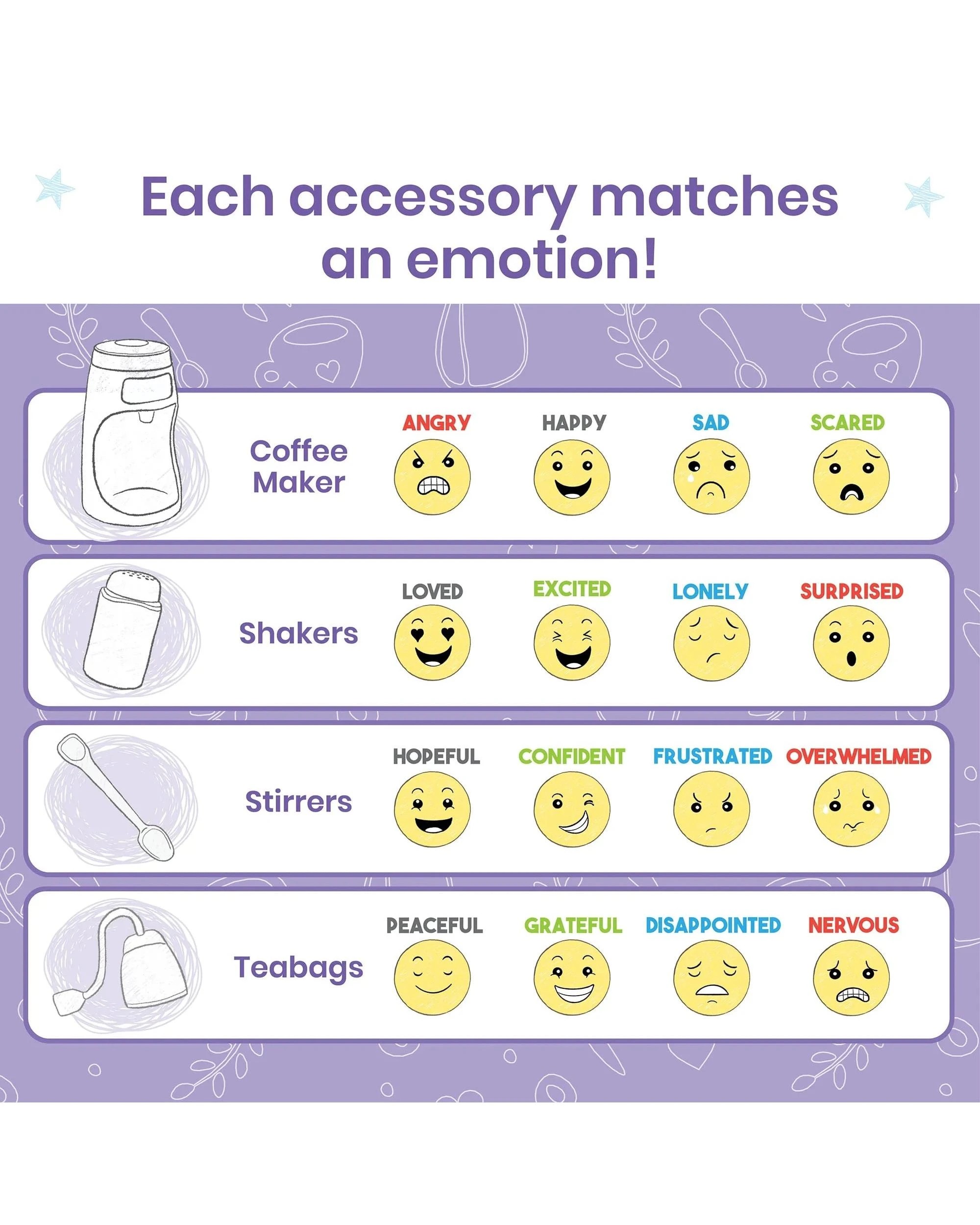 Hand2Mind Cupful of Feelings Cafe - Kmart