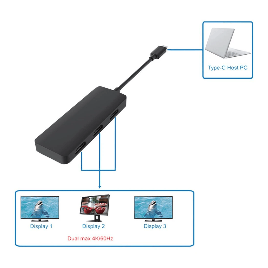 J.Burrows USB-C to Triple HDMI Adapter with DP1.4 Alt mode - Kmart