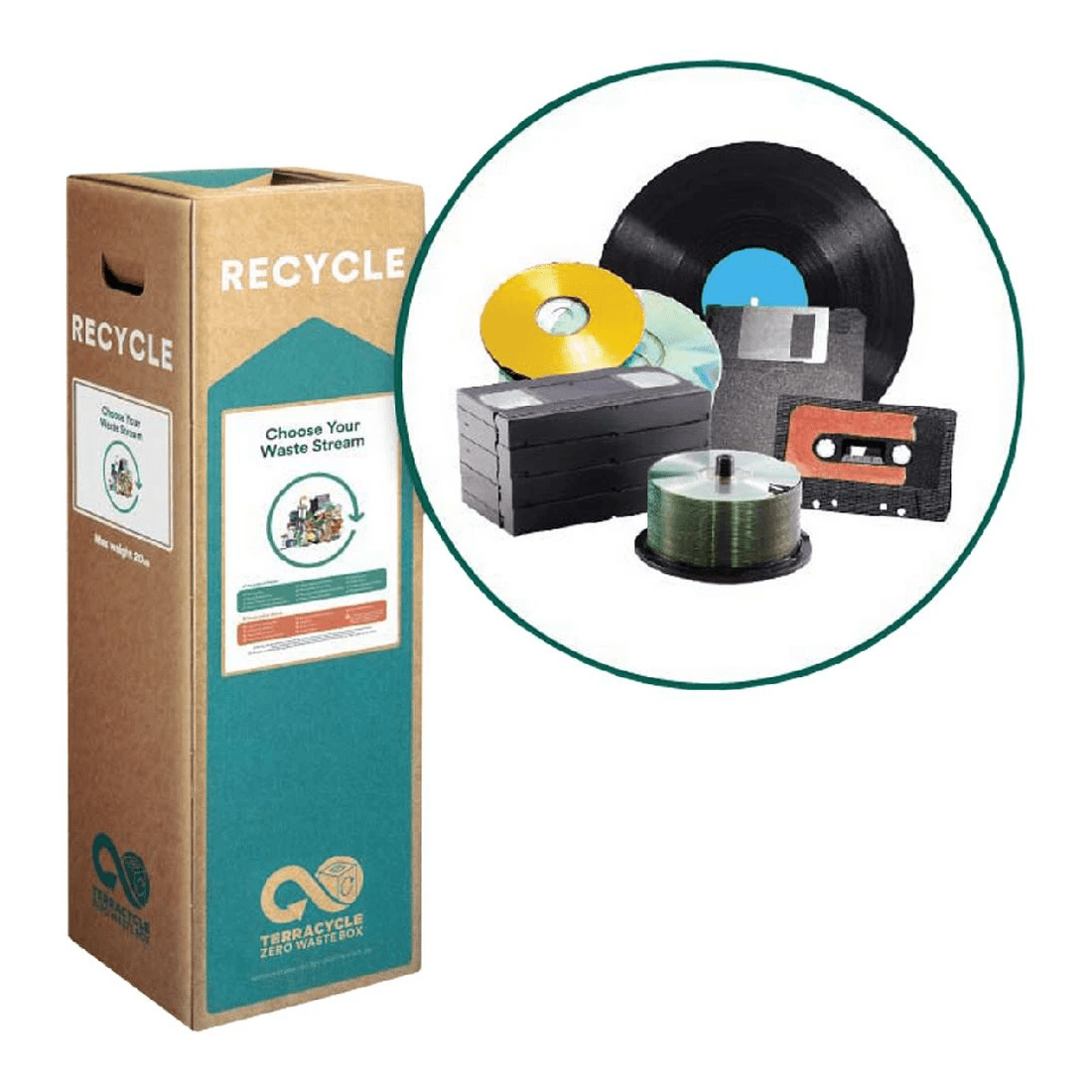 TerraCycle Zero Waste Box for Media Storage Medium - Kmart