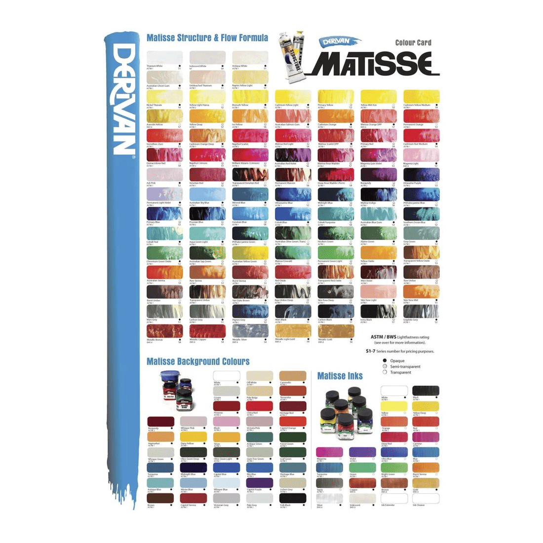 Derivan Matisse Structure Paint 75mL Burgundy S2 - Kmart